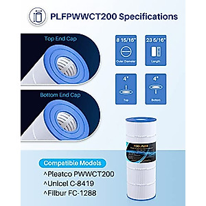 POOLPURE PWWCT200 Replacement Cartridge for Waterway Clearwater II 200, p/n 817-0200N, PWWCT200, Unicel C-8419, Filbur FC-1288 1PACK