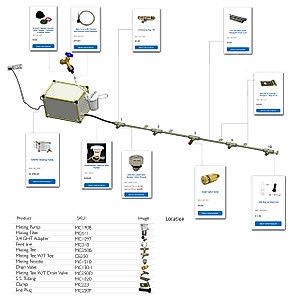 Mistcooling System - High pressure Misting System - Stainless Steel Tubing - 1500 PSI Misting Pump - DIY Misting System - Residential, Commercial & Industrial - (18 Ft Mist Line - 10 Nozzles)