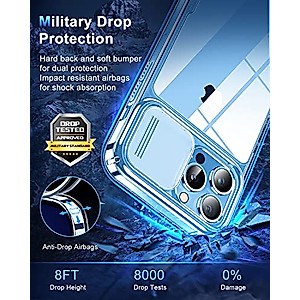 Simtect for iPhone 13 Pro Max Case with Camera Cover for iPhone 12 Pro Max Case Crystal Clear & Not-Yellowing Slim Miltary Shockproof Protective Phone Case for iPhone 13 Pro Max & 12 Pro Max (Clear)