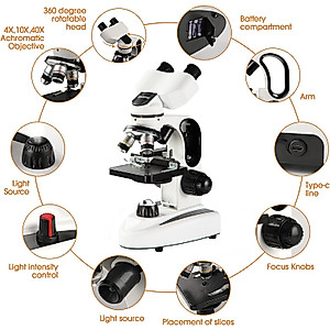 Sedumic Compound Binocular Microscope 40X-2000X LED Lighting for Kids Students Adults School Laboratory Home Education with Microscope Slides Set Phone Adapter Spiral Moving Scale