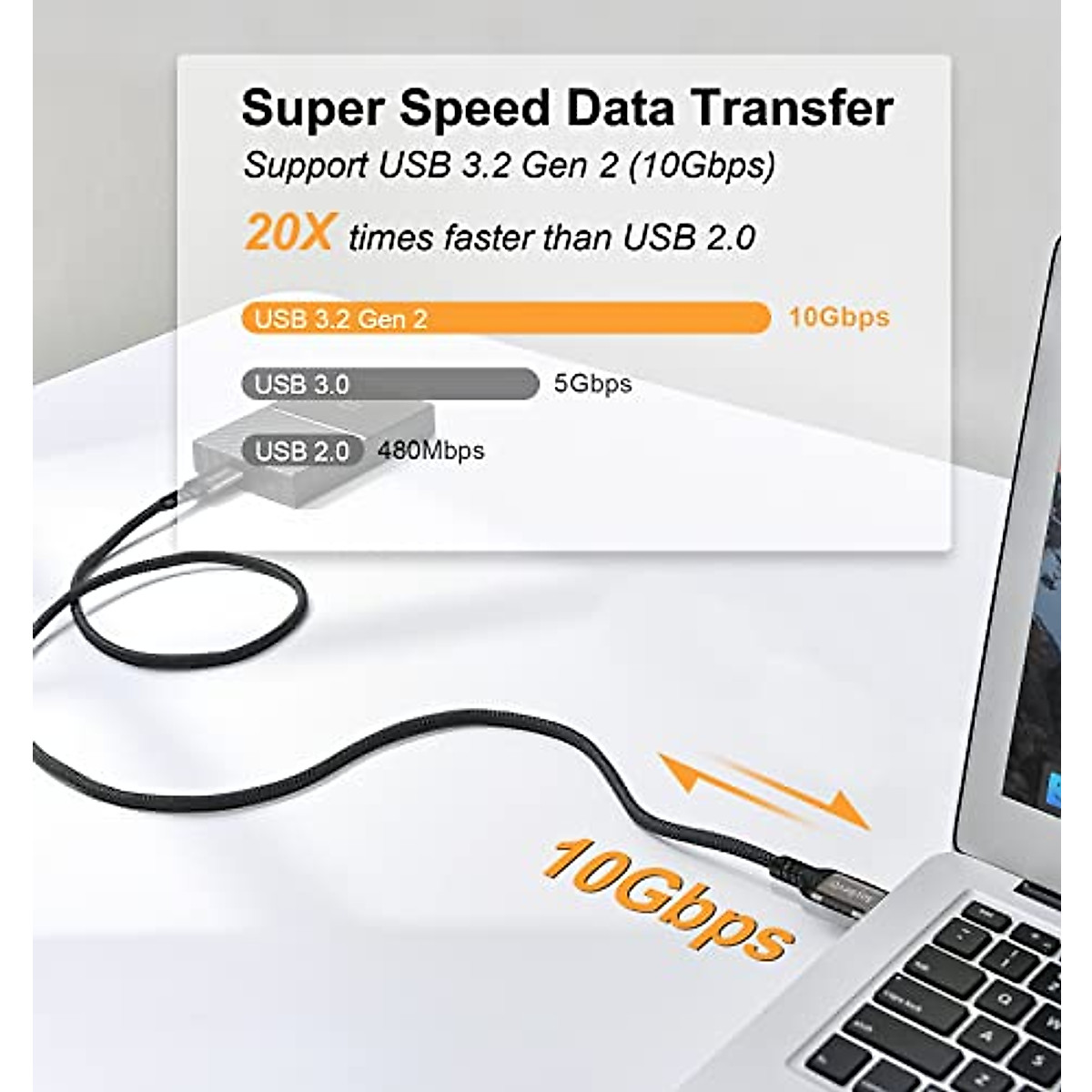 USB A to USB C Cable 6.6ft, 10Gbps Data Transfer and 60W 3A Fast Charging Cable, USB C 3.1/3.2 Cable for Android Auto Samsung S21/S20/S10/Note 20, iPad Pro, Sony XZ, LG Other Type-C Devices