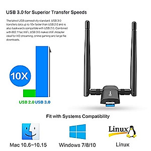 Wireless USB WiFi Adapter for PC - Nineplus 1200Mbps Dual 5Dbi Antennas 5G/2.4G WiFi Adapter for Desktop PC Laptop Windows11/10/8/8.1/7/Vista/XP, Wireless Adapter for Desktop Computer Network Adapters