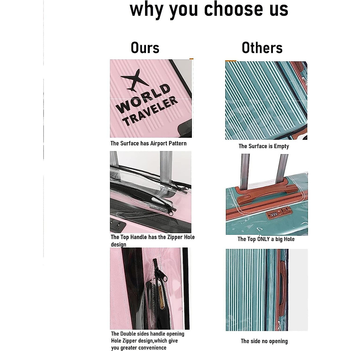 RF REENFAYA Suitcase Cover Luggage Protector Covers Clear Luggage Cover PVC Suitcase Luggage Cover Waterproof Luggage Case Thicken Suitcase Protector Cover (26inch)