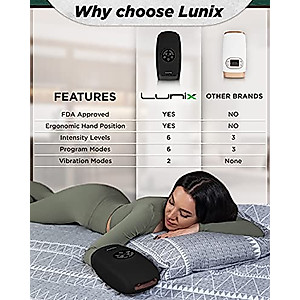 Lunix LX3 Cordless Electric Hand Massager with Compression, 6 Levels Pressure Point Therapy Massager for Arthritis, Pain Relief, Carpal Tunnel and Finger Numbness, Shiatsu Massage Machine with Heat