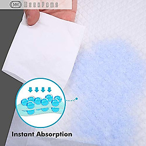 MEEXPAWS Dog Grass Pee Pads for Dogs with Tray , Small Size 18 by 14 in , 2 Dog Artificial Grass Pads , Indoor Dog Litter Box