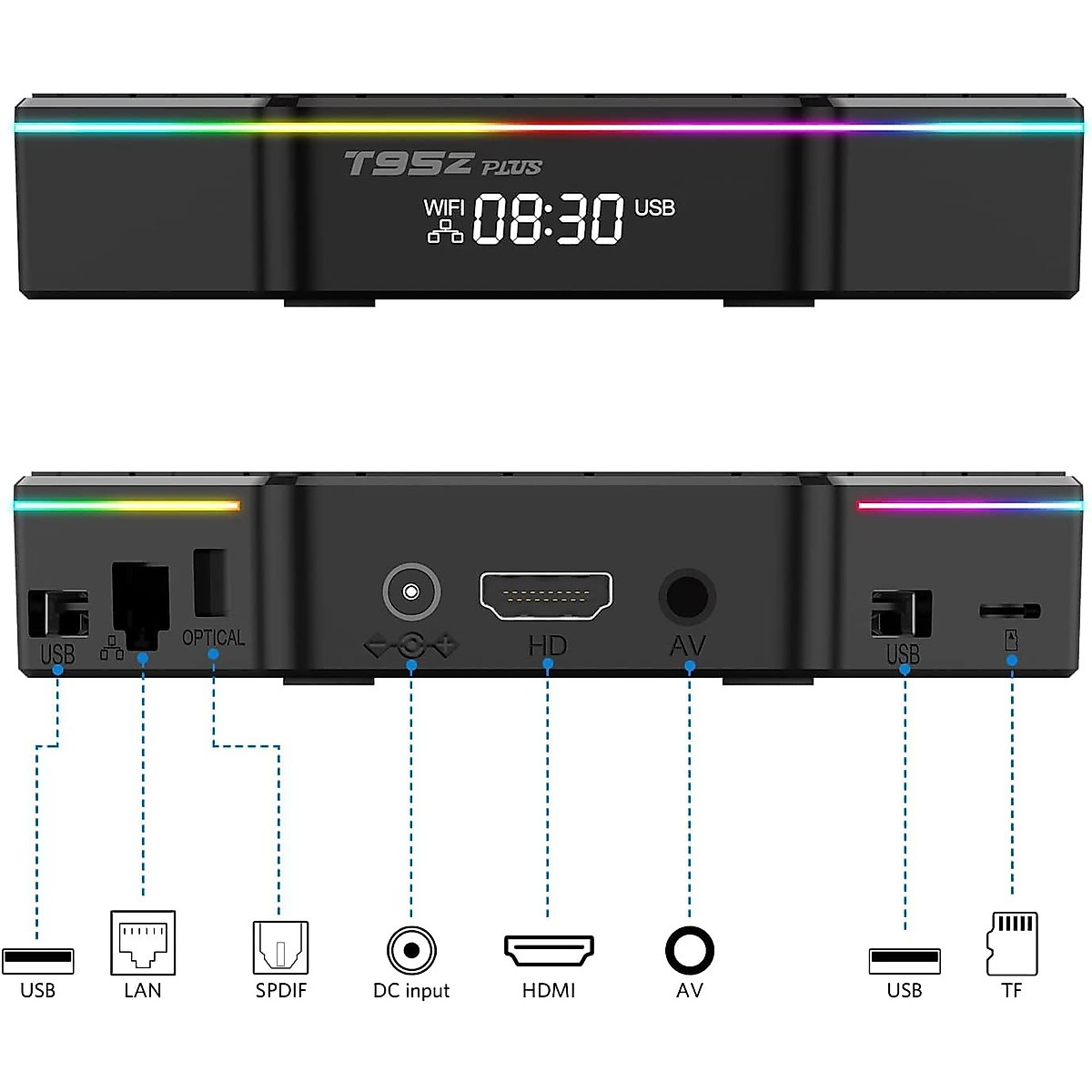T95Z Plus Android TV Box 12.0 | 4GB RAM 32GB ROM | WiFi6 | 6K 3D HDR10+ | Bluetooth 5.0 | Android Box with Keyboard Remote | Dual Band 2.4GHz/5.8GHz | Smart TV Box 2024