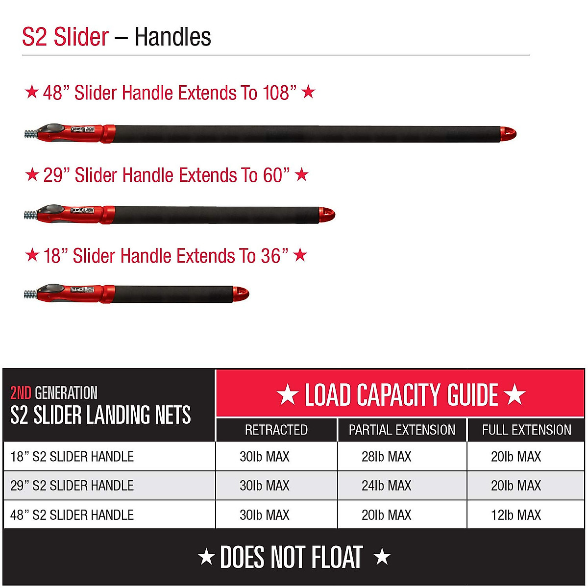 Ego Trout Fishing Net, Catch & Release, Ergonomic Handle Lightweight & Easy to Use, Angler Must Have, Strong & Durable, Live Well Net