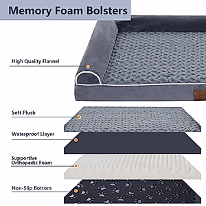 Fafafulai Dog Bed for Large Dogs, Orthopedic Comfortable Dog Sofa Bed Dogs Couch Bed Washable Removable Cover Pet Bed with Waterproof Lining and Nonskid Bottom