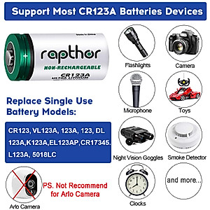 rapthor CR123A 3V Lithium Batteries 20 Pack 1650mAh High Power CR123 CR17345 for Flashlights Microphone Toy Smoke Detector Alarm System Non-Rechargeable CR123 Photo Battery (Not for Arlo)