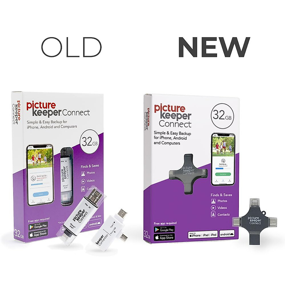 Picture Keeper Connect Photo & Video USB Flash Drive for Apple, Android & PC Devices, 32GB Thumb Drive, 2 Pack