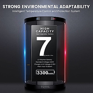 TQTHL [3300mAh] Battery for iPhone 7 Replacement, (2023 New Version) High Capacity New 0 Cycle Batteries Only for A1660 A1778 A1779 with Professional Tool Kit