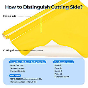 HTVRONT HTV Heat Transfer Vinyl-12" x 3FT Red HTV Vinyl Roll for T-Shirts, Iron on Vinyl for Cricut, Cameo & Heat Press Machine- Easy to Cut & Weed Vinyl Heat Transfer (Red)