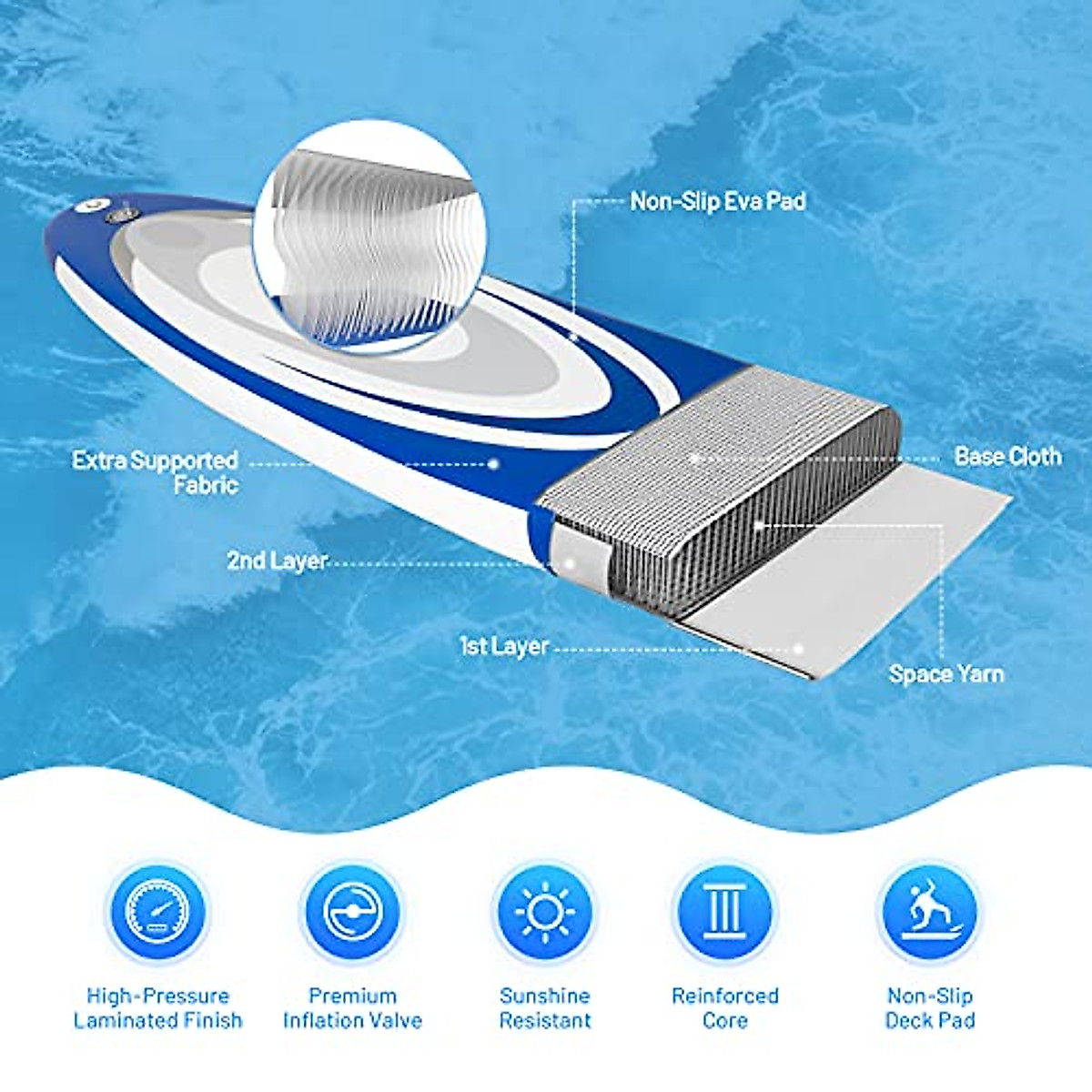 GYMAX Inflatable Stand Up Paddle Board, 6” SUP with Premium Complete Accessories, Backpack, Pump, Leash, Paddle & Removable Fins, Portable Stand Up Boat for All Skill Level