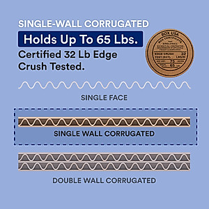 BOX USA Shipping Boxes Small 10"L x 10"W x 10"H, 25-Pack | Corrugated Cardboard Box for Packing, Moving and Storage
