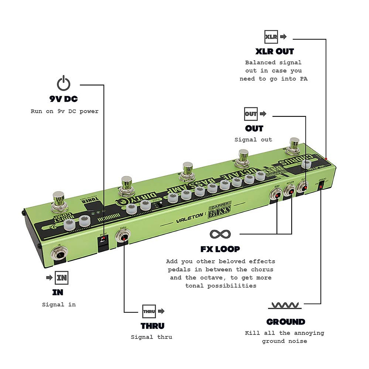 VALETON Dapper Bass DI Preamp Stage Session Gigging Gear Multi-Effects Pedal
