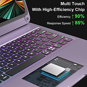 NOKBABO iPad Pro 12.9 inch Case with Keyboard, Rainbow Backlits, Pencil Holder, 360° Rotatable, Keyboard for iPad Pro 12.9 inch 6th/5th/4th/3rd Generation - Dark Purple