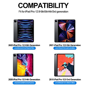 SENGBIRCH Touch Keyboard Case for iPad Pro 12.9-inch (3rd, 4th, 5th, 6th Generation) - 7 Colors RGB Backlit, 360° Swivel Hard Shell with Pencil Holder, Purple