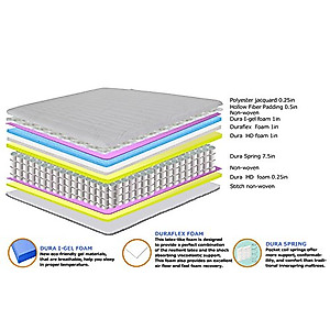 Olee Sleep 10 inch Omega Hybrid Gel Infused Memory Foam and Pocket Spring Mattress (Queen)