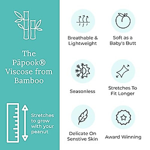 Posh Peanut Baby Girl Pajamas – Ruffled Cap Sleeve Romper PJs – Soft Viscose from Bamboo One-Piece for Babies & Toddlers(12-18 Months) Solid Ribbed Black