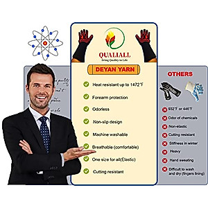 BBQ gloves, 1472°F, EN407 Certified. Extreme Heat Resistant, Long Sleeve, Anti-slip, Sweat Absorption, Comfier Easier and Safer for Grilling, barbecue, smoking, Cooking, Baking, pot holding.
