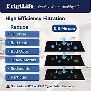 FrigiLife Ultra High Capacity Under Sink Water Filter System, 22K Gallons, Direct Connect, Removes 99.99% Chlorine, Large Particles, Bad Taste and Odor, NSF Certified