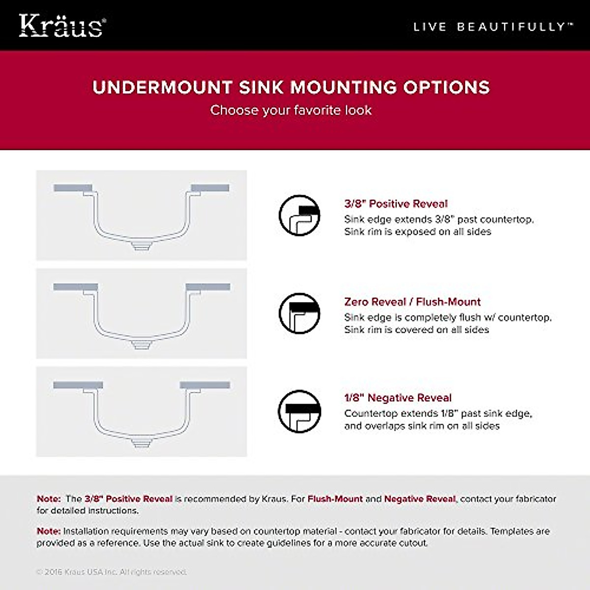 Kraus KBU14E Outlast MicroShield Scratch-Resist Stainless Steel Undermount Single Bowl Sink, 31.5" 16 Gauge, Premier Series