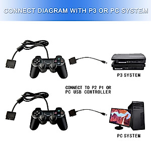 Finera PS2 Controller to USB 2.0 Games Controller Adapter Converter Cable, Compatible with PS1 PS2 Dual Shock 2 Joypad Gamepad to PS3 PC Game