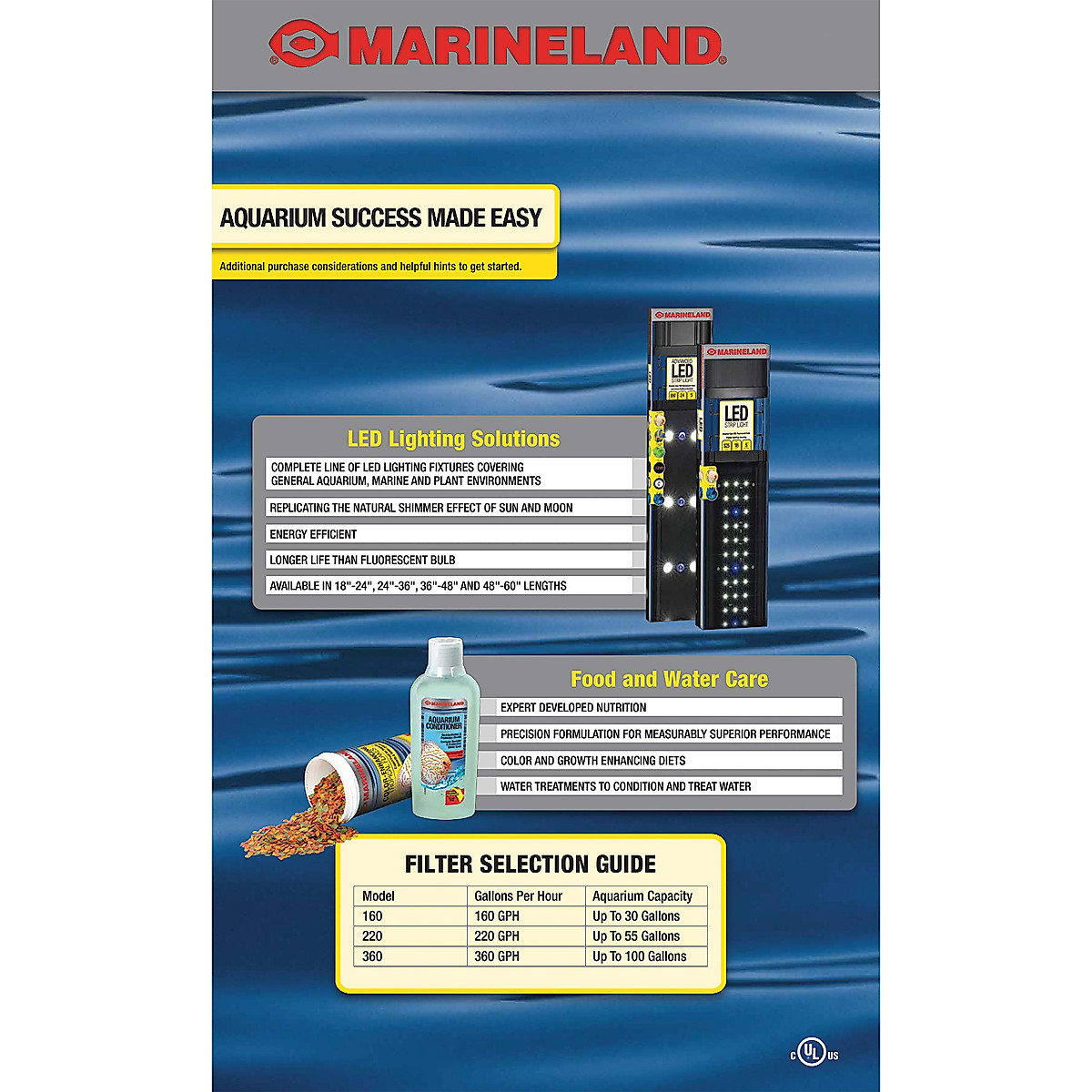 Marineland Magniflow Canister Filter For aquariums, Easy Maintenance,Black