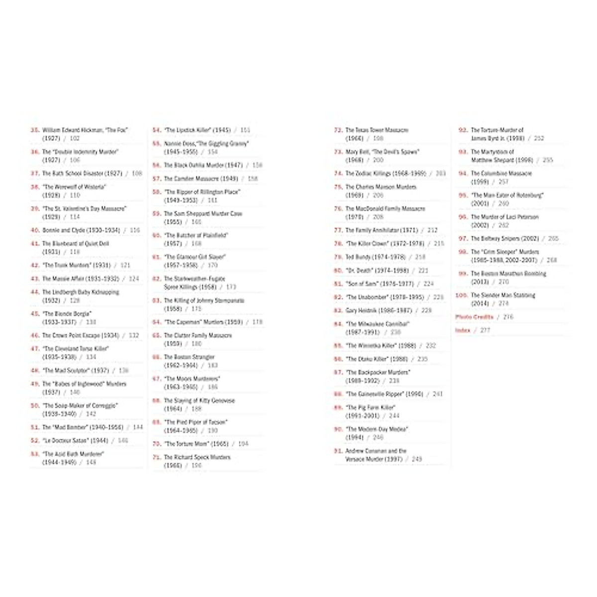 Murderabilia: A History of Crime in 100 Objects