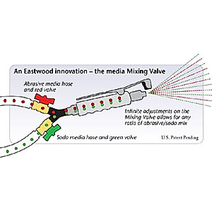 Eastwood Master Dual Abrasive Soda Blaster 10 CFM 120 Psi On The Fly Control 100 lbs Capacity Coated Tank Frame Paint Removal