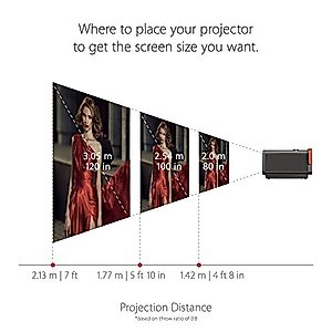 ViewSonic (X10-4KE) 4K UHD Projector with 2400 LED Lumens, Shorter Throw, Harman Kardon Speakers, HDMI, USB C, 125% Rec 709, and Frame Interpolation Technology for Home Theater