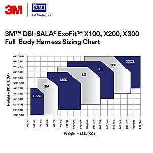 3M 1113127 DBI-SALA ExoFit X300 Comfort Construction Positioning Safety Harness, Construction Fall Protection, Aluminum Back and Hip D-Rings, Auto-Locking Quick Connect Leg and Chest Buckles, Large
