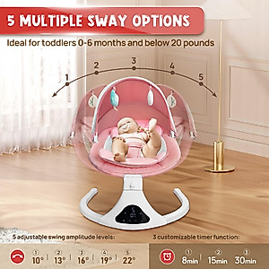Baby Swing for Infants,Electric Portable Swing for Baby Boy Girl,Remote Control Indoor Baby Rocker with 5 Sway Speeds,3 Timer Settings,12 Music and Bluetooth.(Pink)