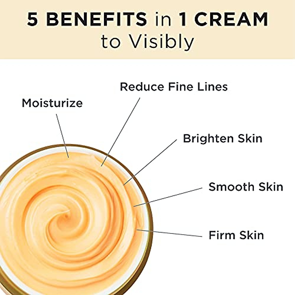 IT Cosmetics Smooth & Tighten Skincare Set - Includes Confidence in a Neck Cream (2.6 oz) + Heavenly Luxe Neck & Face Roller - Firming Moisturizer - with Elastin, Collagen & Hyaluronic Acid