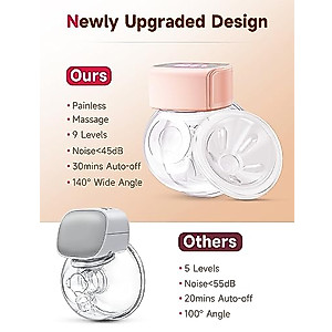 Electric Breast Pump, Hands Free Breast Pump for Breastfeeding Moms, Leak Proof Wearable Breast Pump, Breast Pump with 3 Modes, 9 Levels, Low Noise, Pain Free, USB C Charging