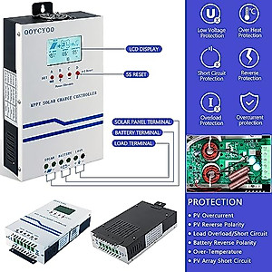 OOYCYOO MPPT Solar Charge Controller 60 amp, 12V 24V 36V 48V Auto 60A Solar Panel Charge Regulator, Max 160V Input with LCD Display for Lead-Acid Sealed Gel AGM Flooded Lithium Battery