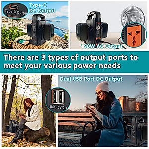 150W Portable Power Supply Inverter for Makita 18V Lithium Battery, TEPULAS 2-Channel Power Generator USB Power Station with Battery Charger & LED Light