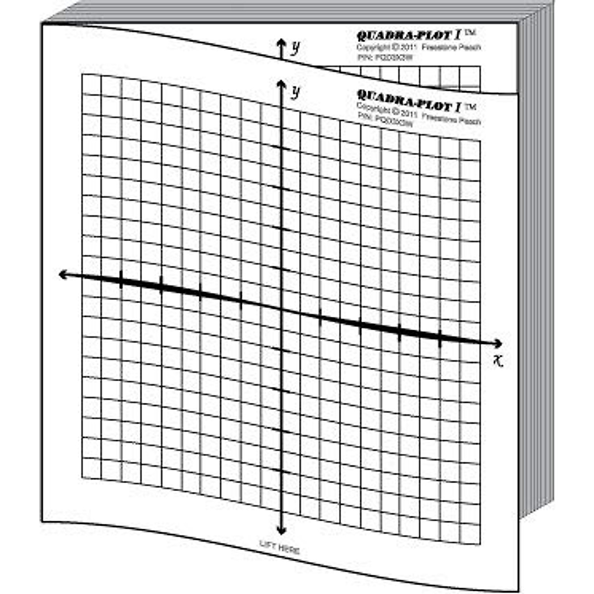 MiniPLOTs adhesive backed Graph Paper for Algebra: Five count - 3" x 3" pads - X Y axis coordinate grid templates printed on Post-It pads. 50 graphs per pad. Grid = 20x20 units. Use for homework!
