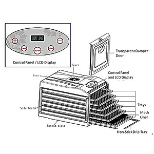 Samson Silent Dehydrator 6-Tray with with Digital Timer and Temperature Control for Fruit, Vegetables, Beef Jerky, Herbs, Dog Treats, Fruit Leathers and More