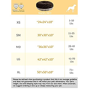 Bessie and Barnie Signature Ocean Wave Luxury Extra Plush Faux Fur Bagel Pet/Dog Bed (Multiple Sizes)