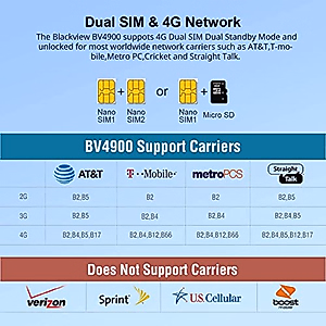 Blackview Rugged Smartphone Unlocked, BV4900 Unlocked Cell Phone, 3GB+32GB/ SD 128GB Expandable Unlocked Phones, IP68 Waterproof Smartphone, 5.7" HD+ 5580mAh Battery, NFC, Android Phone for T-Mobile