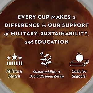 Community Coffee Café Special Decaf 12 Count Coffee Pods, Medium Dark Roast, Compatible with Keurig 2.0 K-Cup Brewers (Pack of 3)