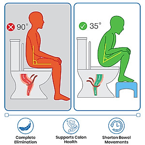 TreeLen Toilet Stool, 7 Inches Metal Poop Stool for Bathroom, Collapsible Potty Stool for Adults and Kids
