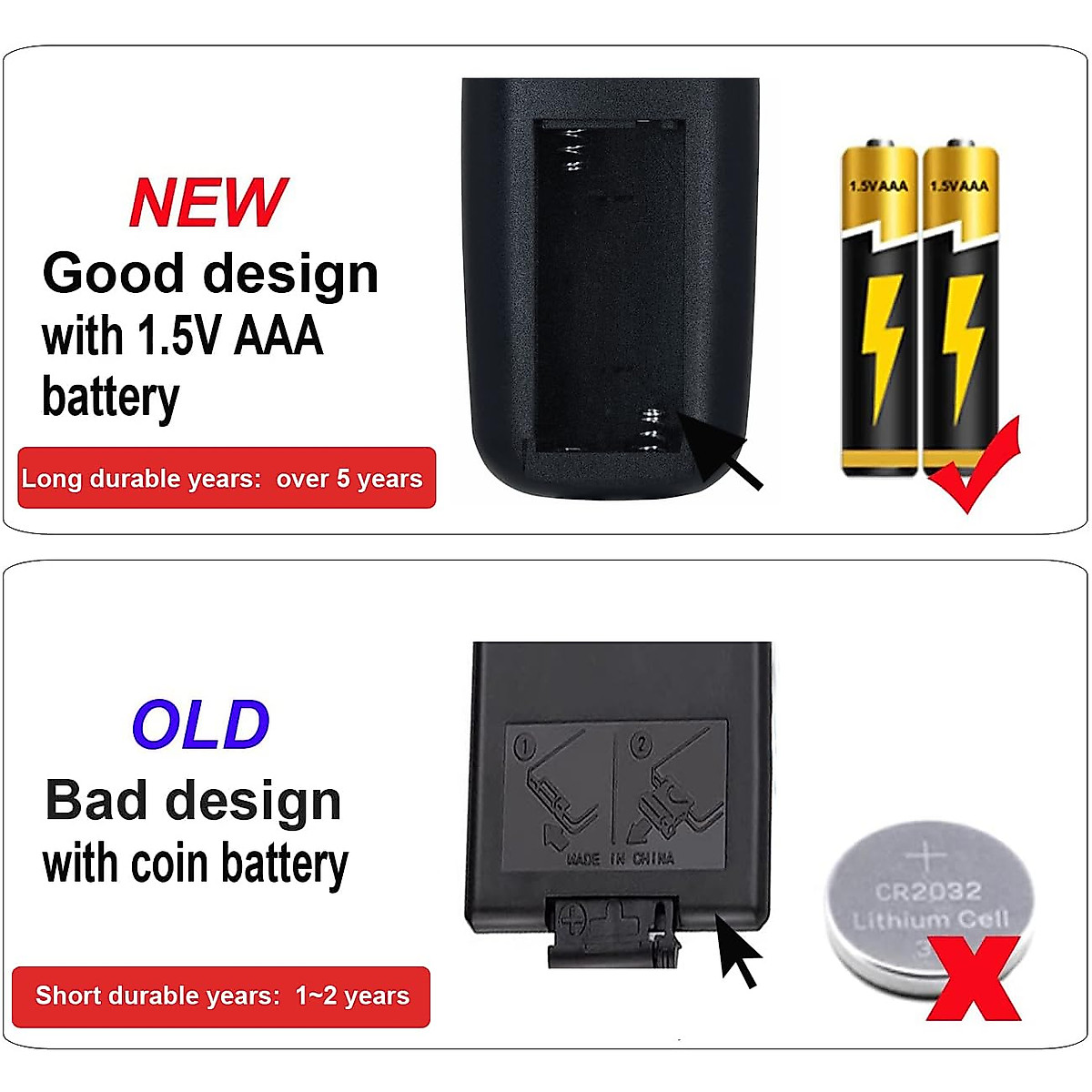 Replacement Remote Control for Lasko 2033617A 2033617B 2033627 5790 5592 CT22410 CT22420 CT16670 CT22650 CT22722 CT22766 CT30754 CT30754C CT32950 CT32960 751320 5165 5160 Ceramic Tower Heater