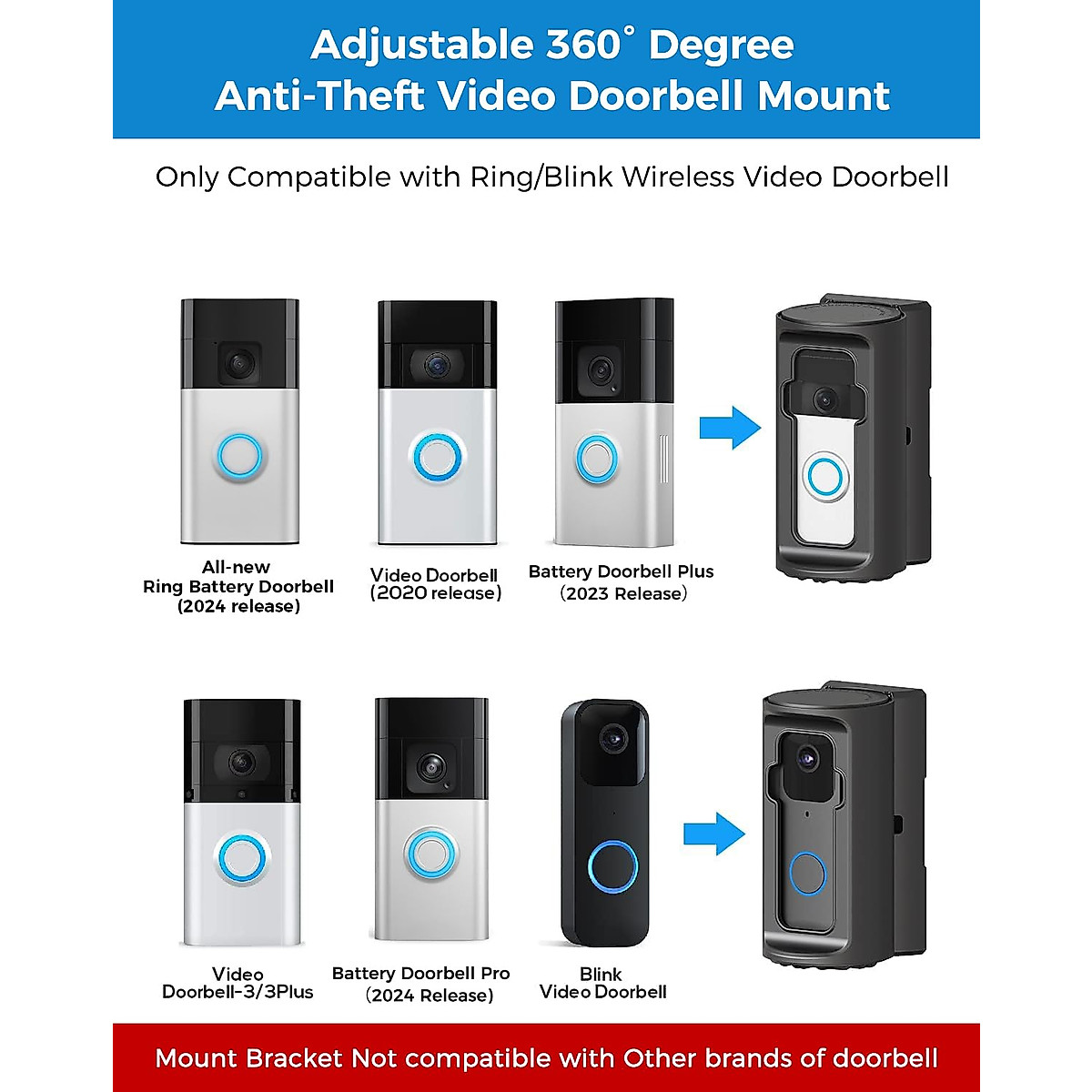 Anti-Theft Video Doorbell Mount，Adjustable 360° Degree Doorbell Angle No-Drill Mount Compatible Video Doorbell - 4/3/3 Plus/2/1 an Blink Video Doorbell Upgrade Corner Kit for Houses,Apartments