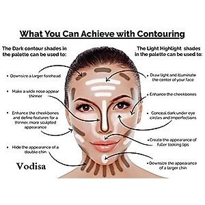 Vodisa 15 Color Ultra Contour Kit-Face Contouring and Highlighter Palette-Beauty Cosmetics Cream Makeup Blemish Concealer Palette
