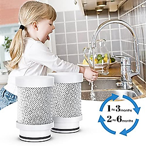 OEMIRY Replacement Filters for OM-WF01 Faucet Water Filter, Last Up to 6 Months (Pack of 2)