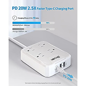 BESFAN Power Delivery Power Strip with USB C (20W), Electrical Outlet Extender with 4 Outlets, 2 USB-A Ports & 1 USB-PD Port, Flat Plug Extension Cord 4.6 Ft for Travel/Home/Office