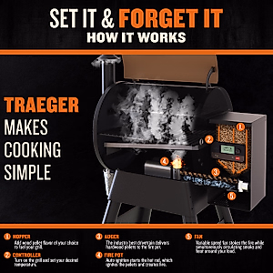Traeger Grills Pro Series 575 Wood Pellet Grill and Smoker with Wifi, App-Enabled, Bronze