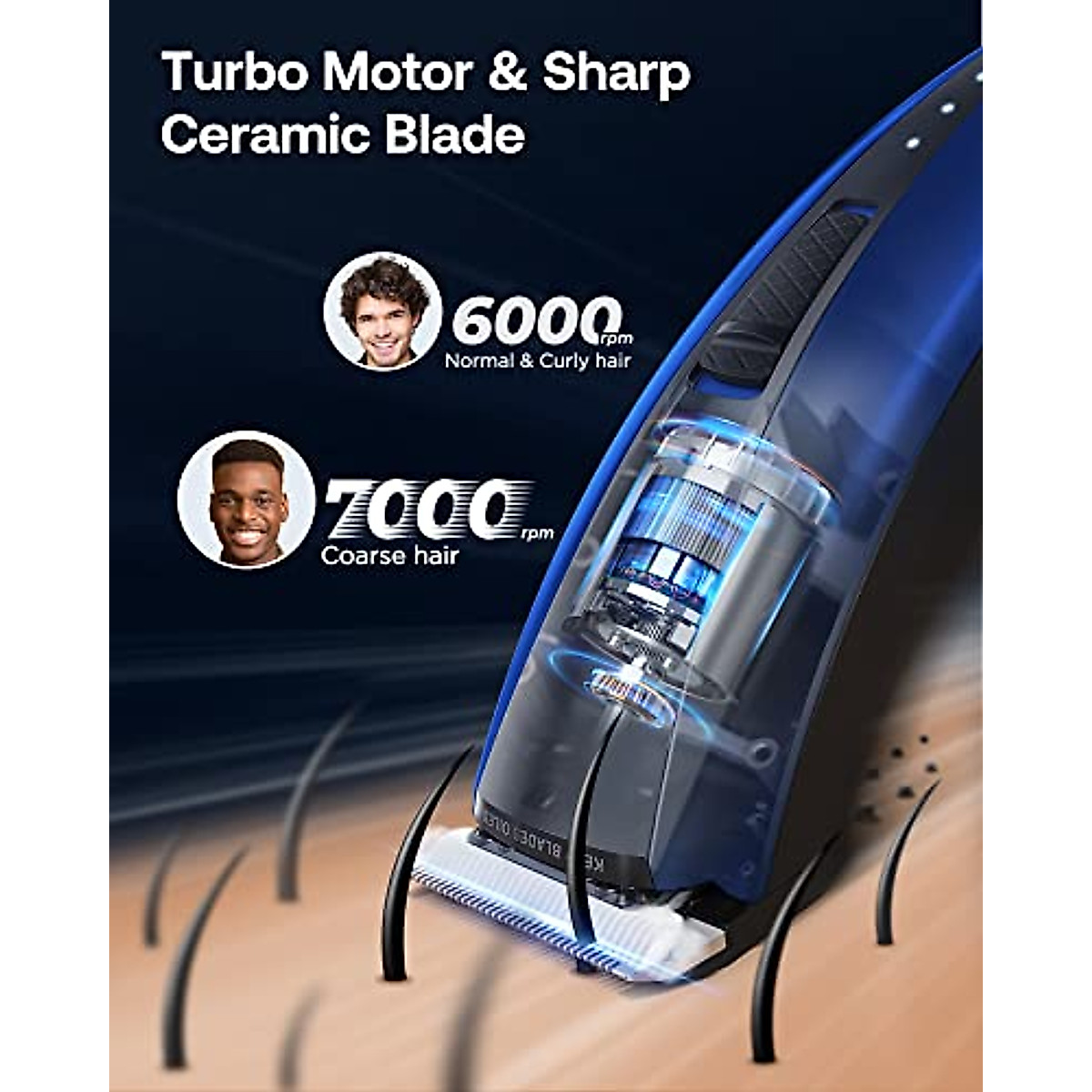 GLAKER Hair Clippers for Men - Cordless & Corded 2 in 1 Hair & Beard Trimmer with ABS Guards, Detachable Blades & Turbo Motor, Professional Haircutting Kits for Blending & Fade Cuts